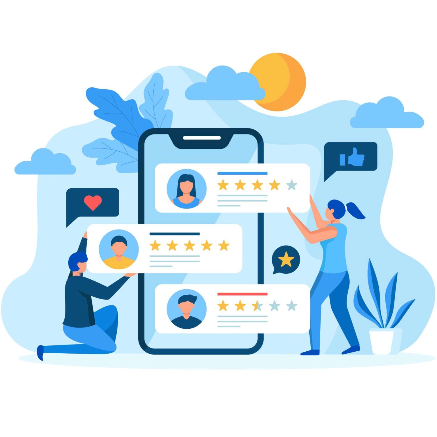 Personalized Review Requests with AI - Amperly