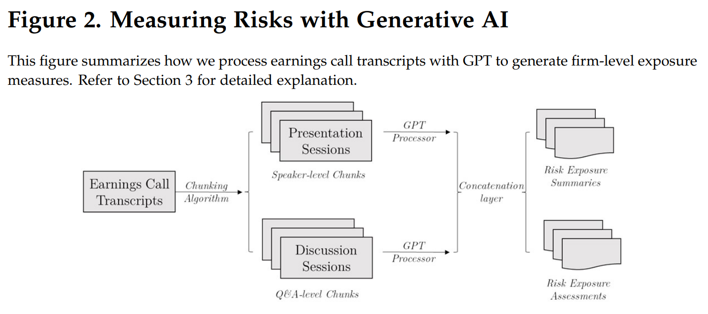 5 Studies: ChatGPT financial analysis 2025 - Amperly